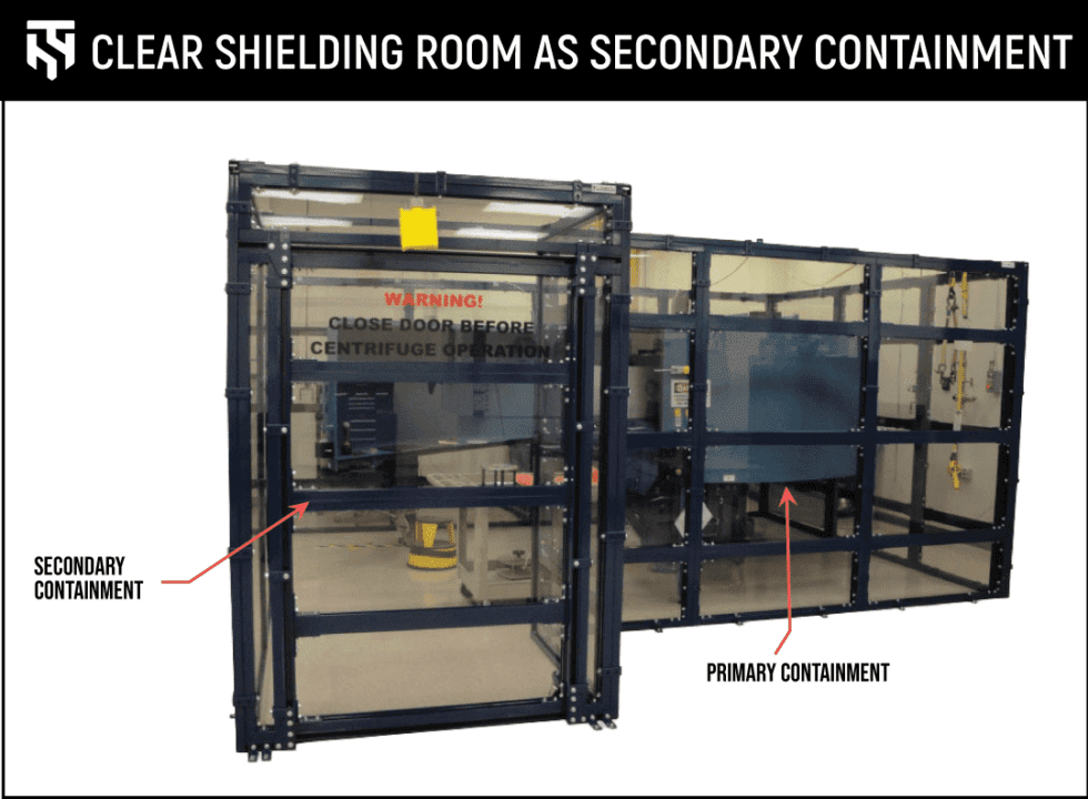 Designing Modular Machine Enclosures | TotalShield