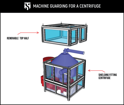 Designing Modular Machine Enclosures | TotalShield