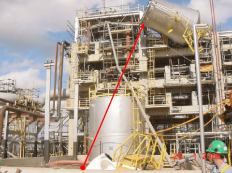 The Pneumatic Pressure Testing Handbook [Part 3] Pneumatic Testing ...